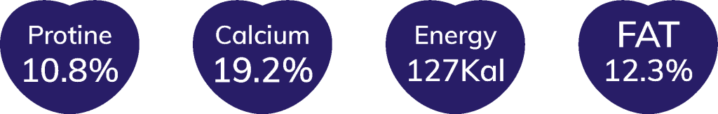 Dr. Kitchen – Dairy Product Supplier – UAE